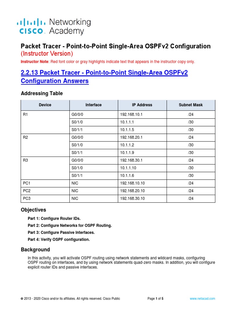 2.2.13 Packet Tracer - Point-to-Point Single-Area OSPFv2 Configuration | PDF | Router (Computing ...
