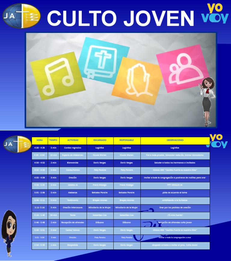 Pauteo de Culto Joven | PDF