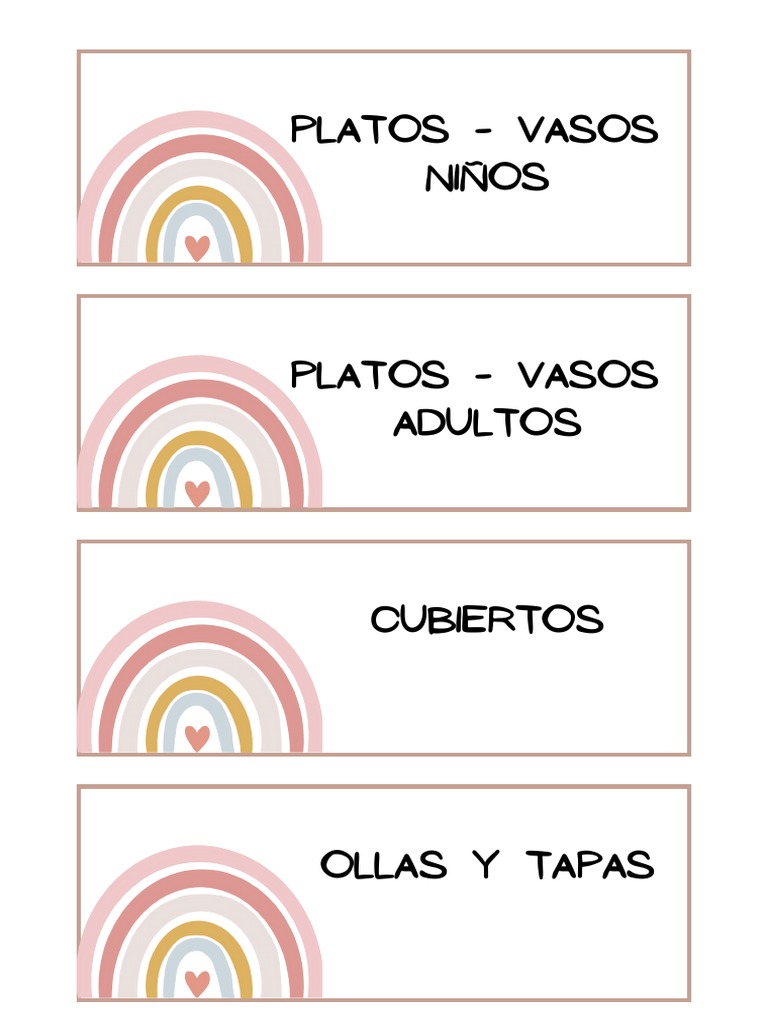 Rótulos Cocina | PDF