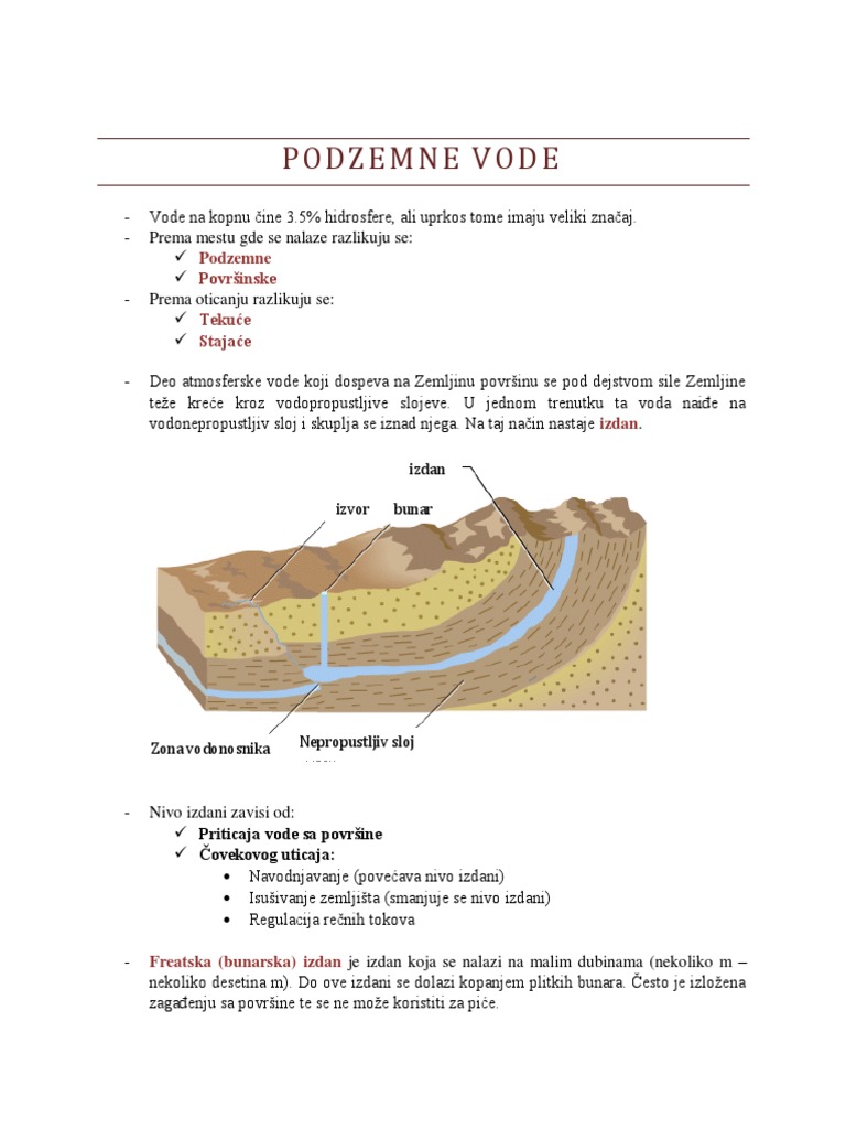 Podzemne Vode | PDF