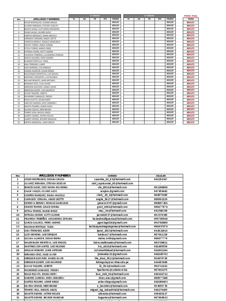 C2 - T5 - 2x - Indice Con Cuadro Combinado | PDF