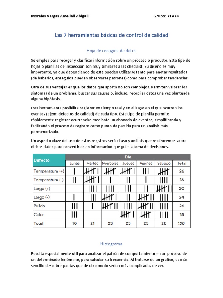Las siete herramientas básicas de control de calidad: descripción y aplicaciones | PDF | Histograma