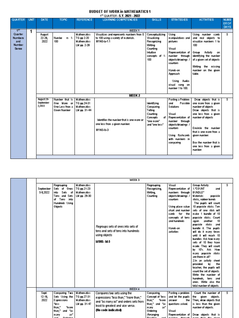 Bow in Math 1 1st Quarter | PDF | Numbers | Mathematics