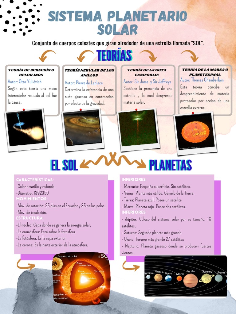 Sistema Planetario Solar | PDF | Planetas | Sistema solar