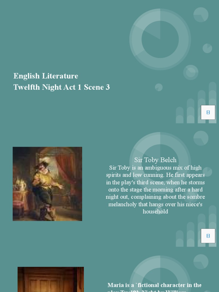 Twelfth Night Act 1 Scene 3 | PDF | Twelfth Night | Comedy Plays