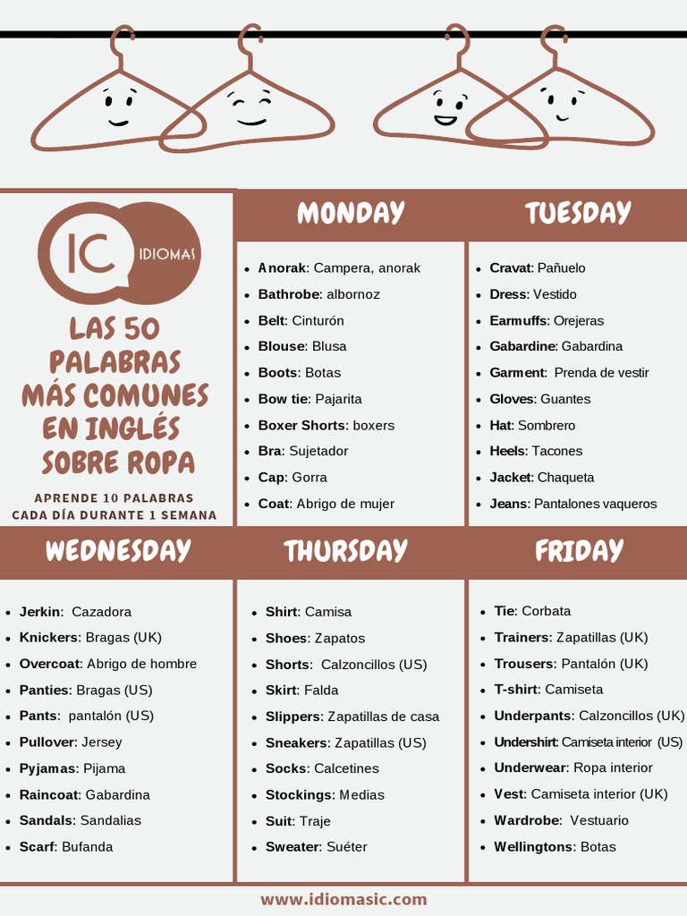 Vocabulario de ropa en inglés y español | PDF
