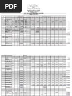 PPMP 2025 for Municipal Events | PDF | Office Equipment | Computing