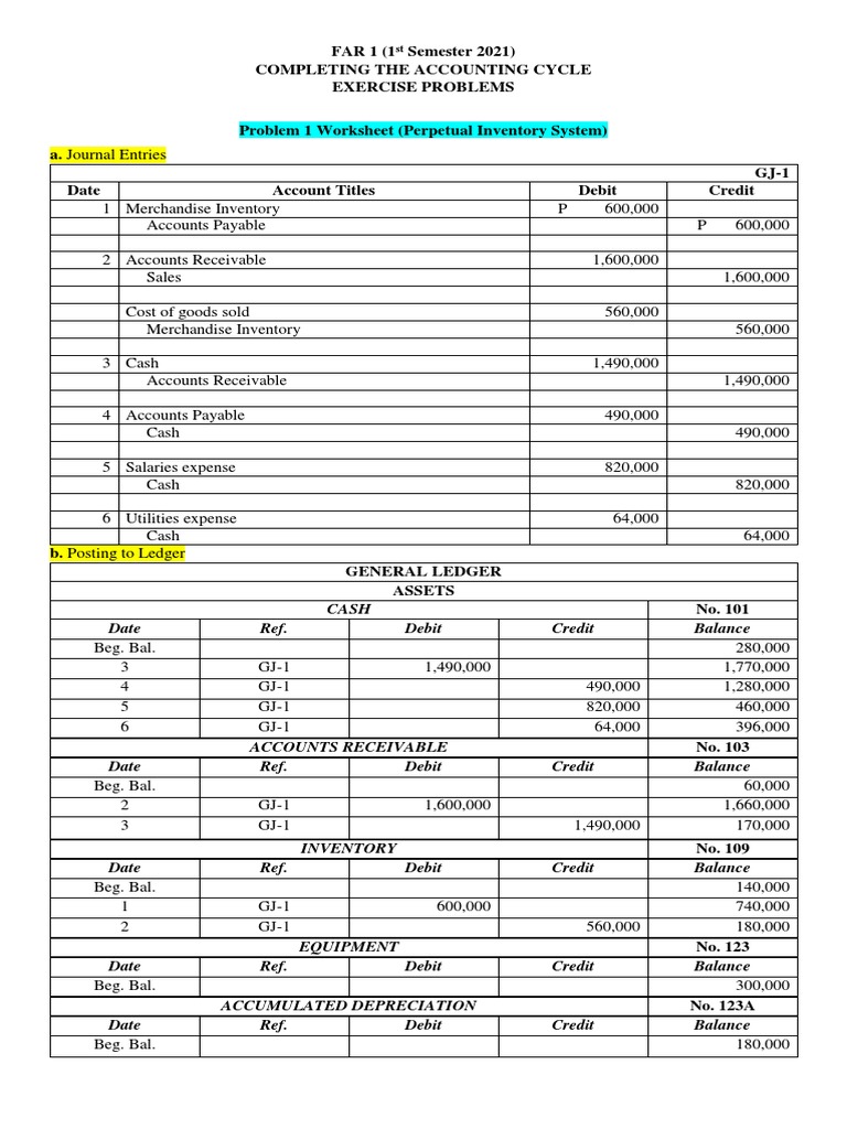 Accounting Cycle Exercise: Completing the Journal Entries, Postings ...