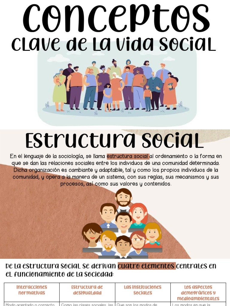 Conceptos Clave de La Vida Social | PDF | Estatus social | Sociedad