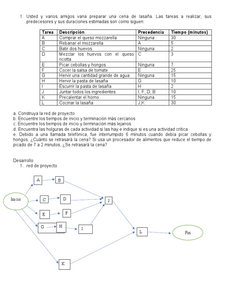 Ruta-Variable - Holgura | PDF | Lasaña | Cocina europea