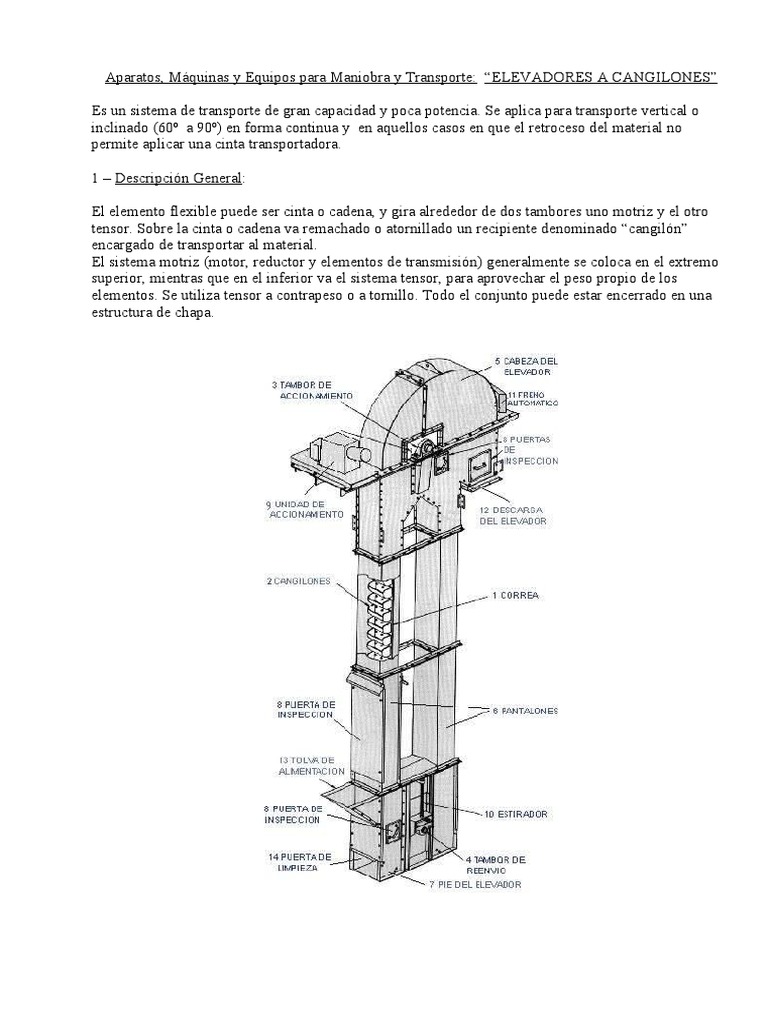 Elevadores A Cangilones | PDF