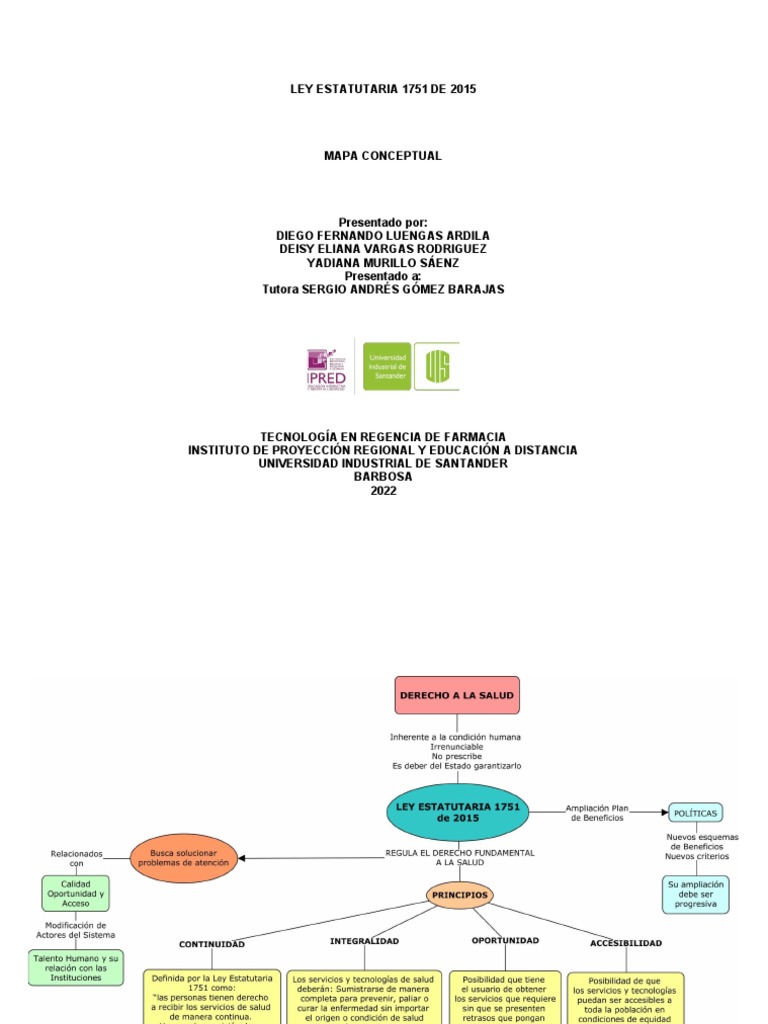 Mapa Conceptual - Ley Estatutaria 1751 de 2015 | PDF