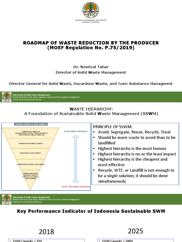 Roadmap of Waste Reduction by Producer - Talkshow Final | PDF ...