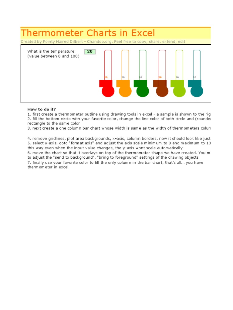 Create Thermometer Chart in Excel | PDF | Art