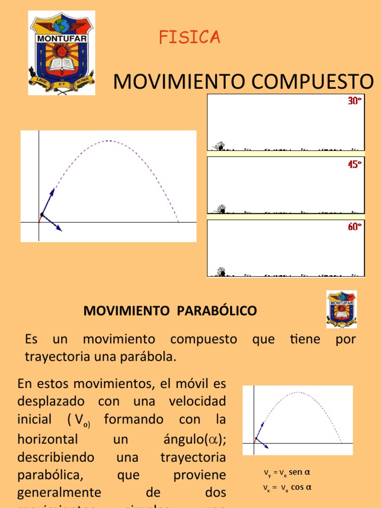 Movimiento Compuesto | PDF | Mecánica | Física Aplicada e ...