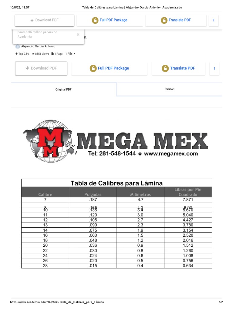 Tabla de Calibres para Lámina - Alejandro Garcia Antonio - Academia ...