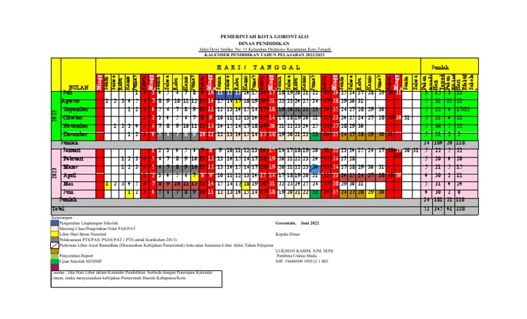 Kalender Pendidikan OK REVISI | PDF