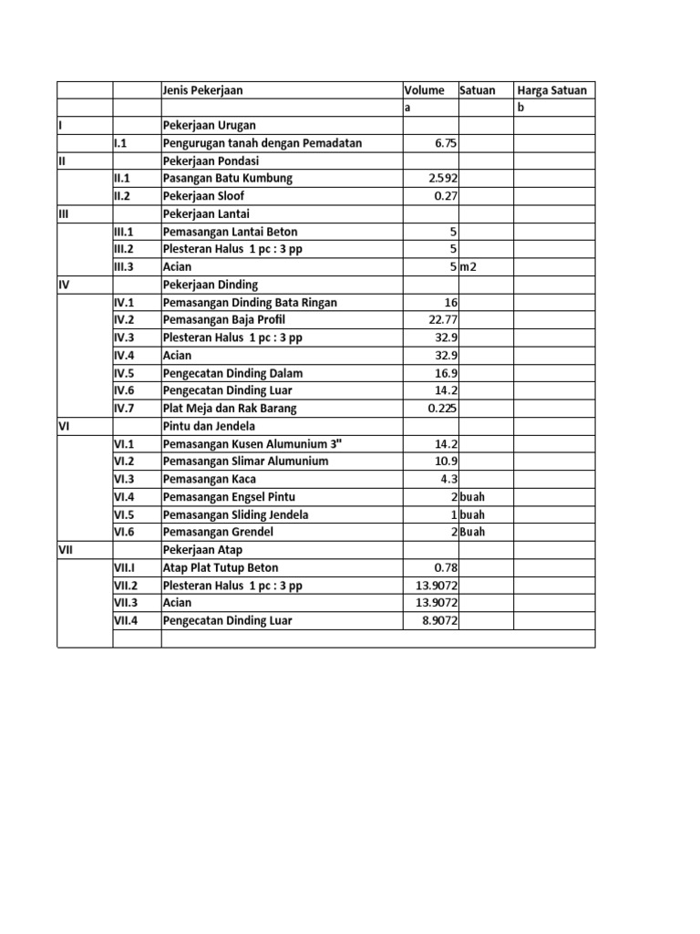 Perhitungan RAB Mambo | PDF