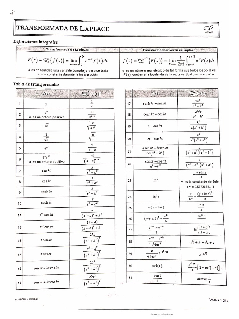 Fórmulas de Laplace | PDF