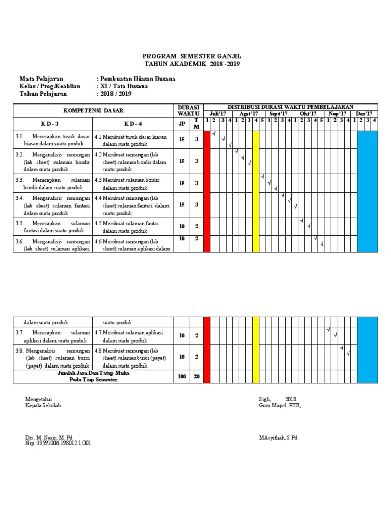 Prosem Gasal 2018-2019 | PDF