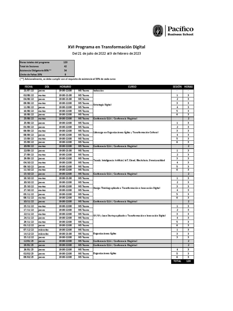 Horario TD 2022-07 | PDF