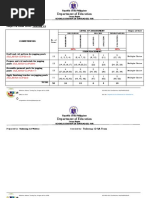 RE-SALES-002-02 List of STI Uniforms With Price List | PDF | Blouse ...