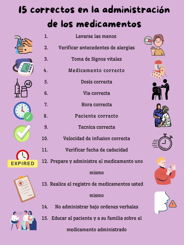 Correctos para La Administracion de Medicamentos | PDF | Salud y bienestar