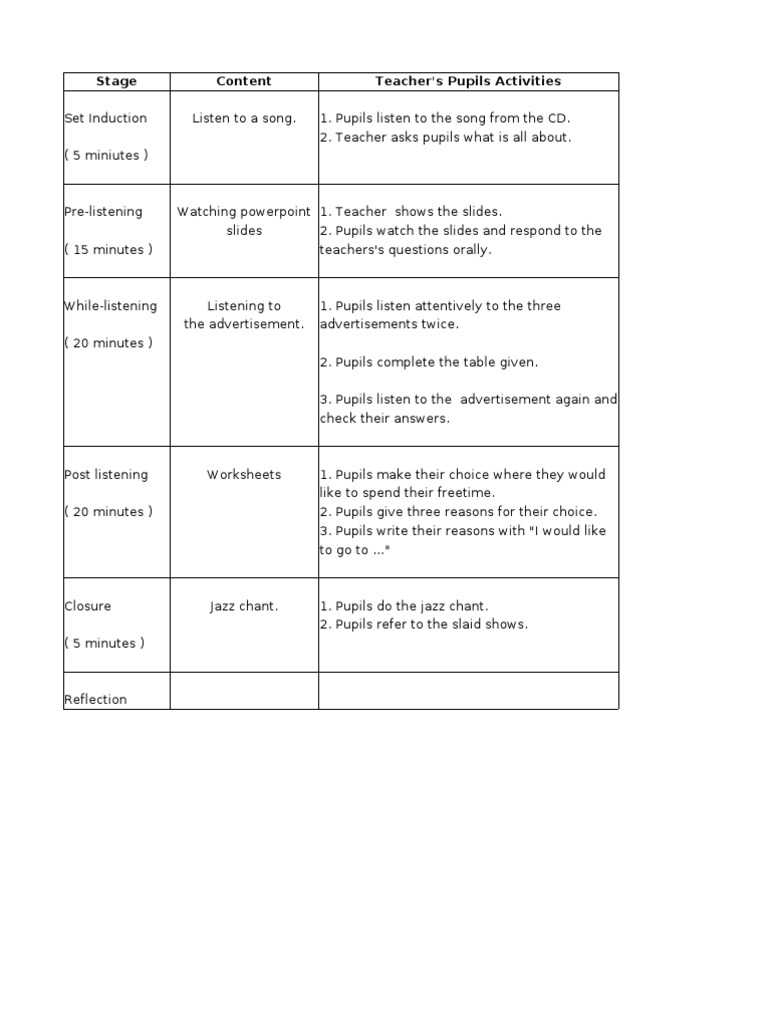 Lesson Plan OCCUPATION Y4 | PDF | Lesson Plan | Human Communication