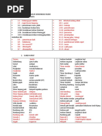 Daftar Frekuensi Repeater Rapi Dan Orari | PDF