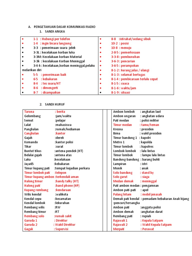 Sandi Komunikasi | PDF