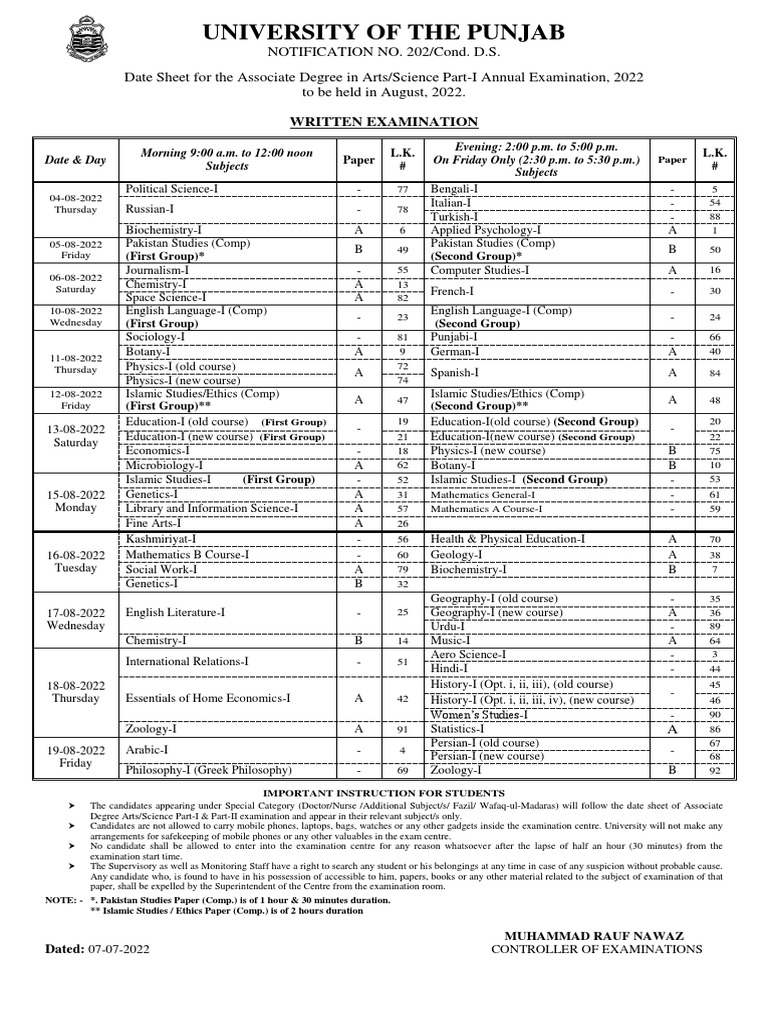 Punjab University Associate Degree Exam Dates | PDF