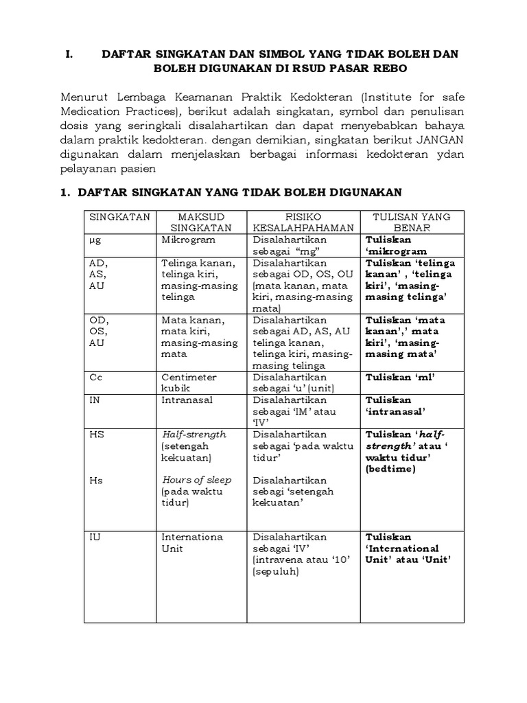 Buku Simbol Dan Singkatan | PDF