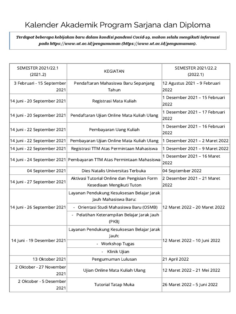Kalender Akademik Program Sarjana Dan Diploma - Universitas Terbuka | PDF