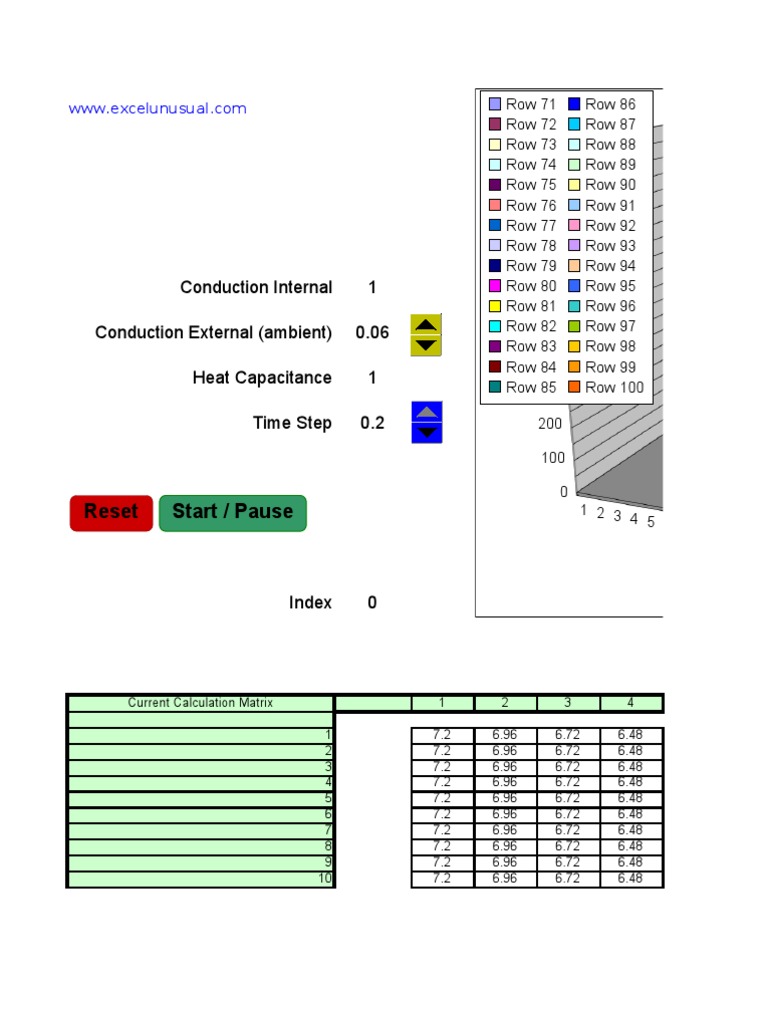 2D Heat Transfer Tutorial | PDF | Thermal Conduction | Building Engineering