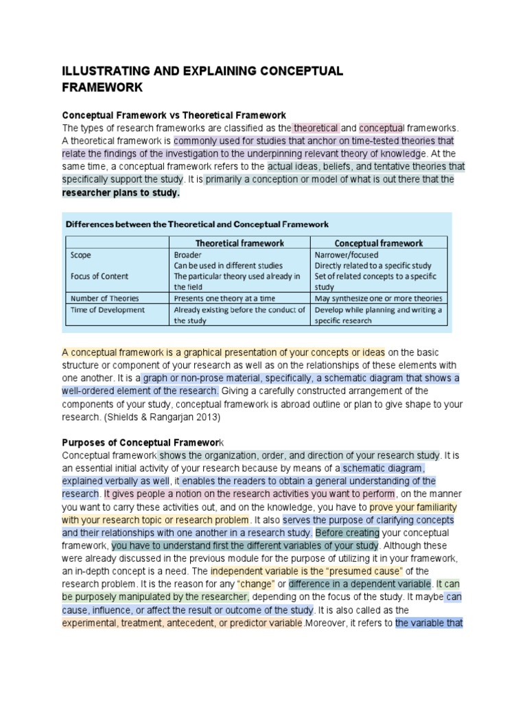 RDL Lesson 6 Reviewer | PDF | Dependent And Independent Variables | Scientific Method