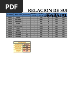 Tabla Ampacidad de Barras de Cobre y Aluminio PDF | PDF