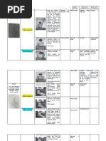 Care - Case Report Guidelines en Español | PDF | Diagnostico medico ...