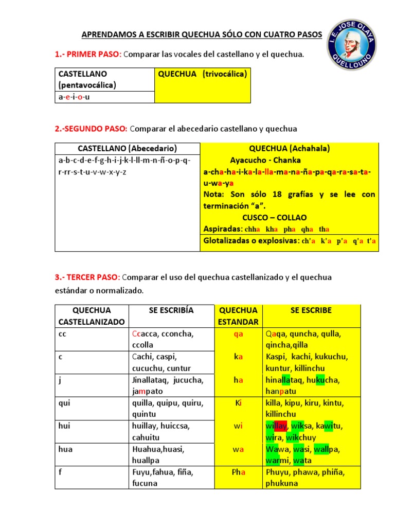 2 Aprenda A Escribir Quechua Sólo Con Cuatro Pasos | PDF | Mecánica del ...
