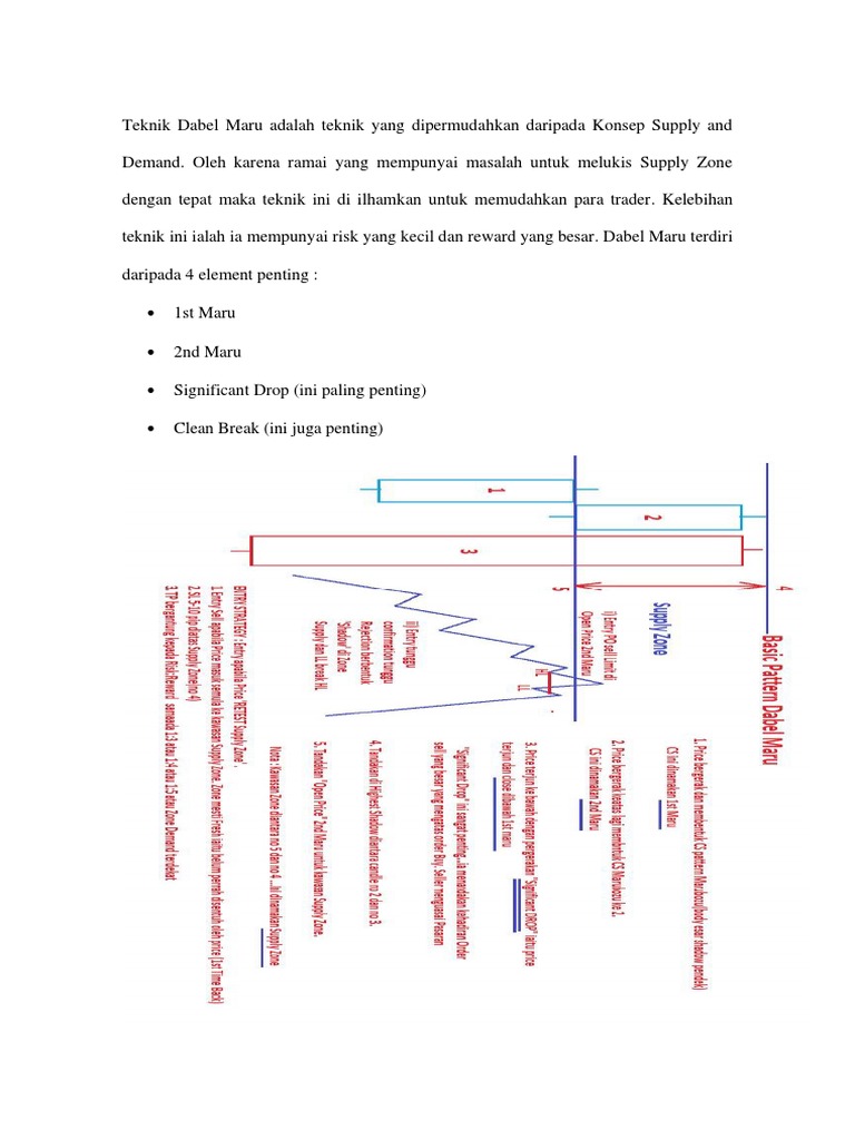 SND Double Maru | PDF | Komputer
