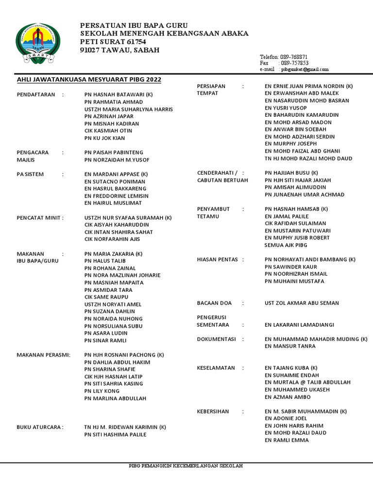 Ajk Kerja | PDF