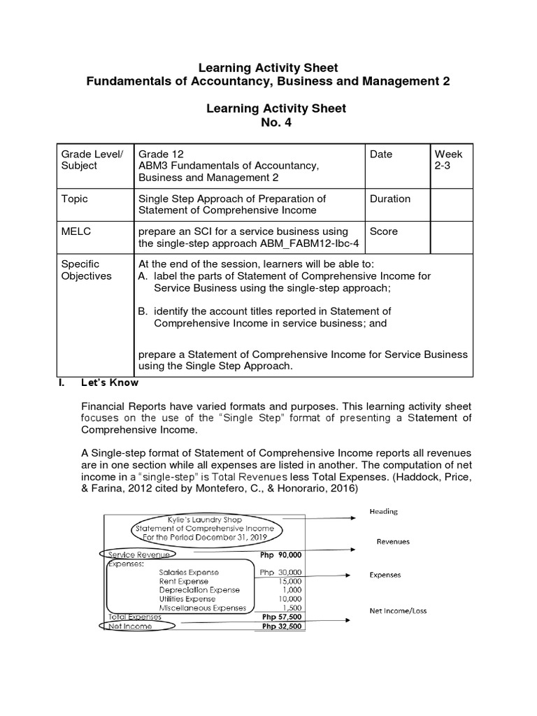 Q1 LAS 4 FABM2 12 Week 2 3 | PDF | Debits And Credits | Expense