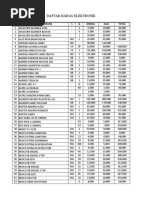 TABEL KAPASITAS TRAFO Dan Langganan PLN | PDF