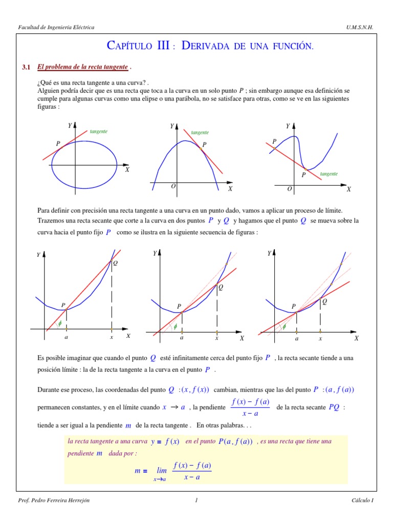 Derivada | PDF | Derivado | Pendiente