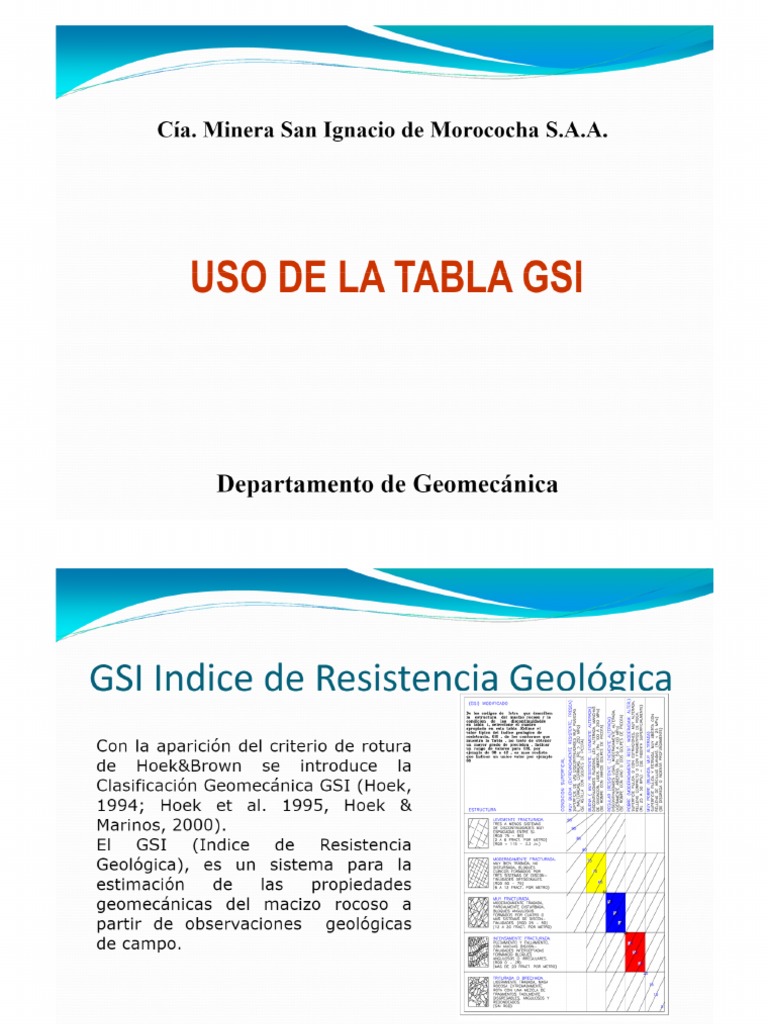 Uso de La Tabla GSI - PDF - TOAZ - INFO | PDF