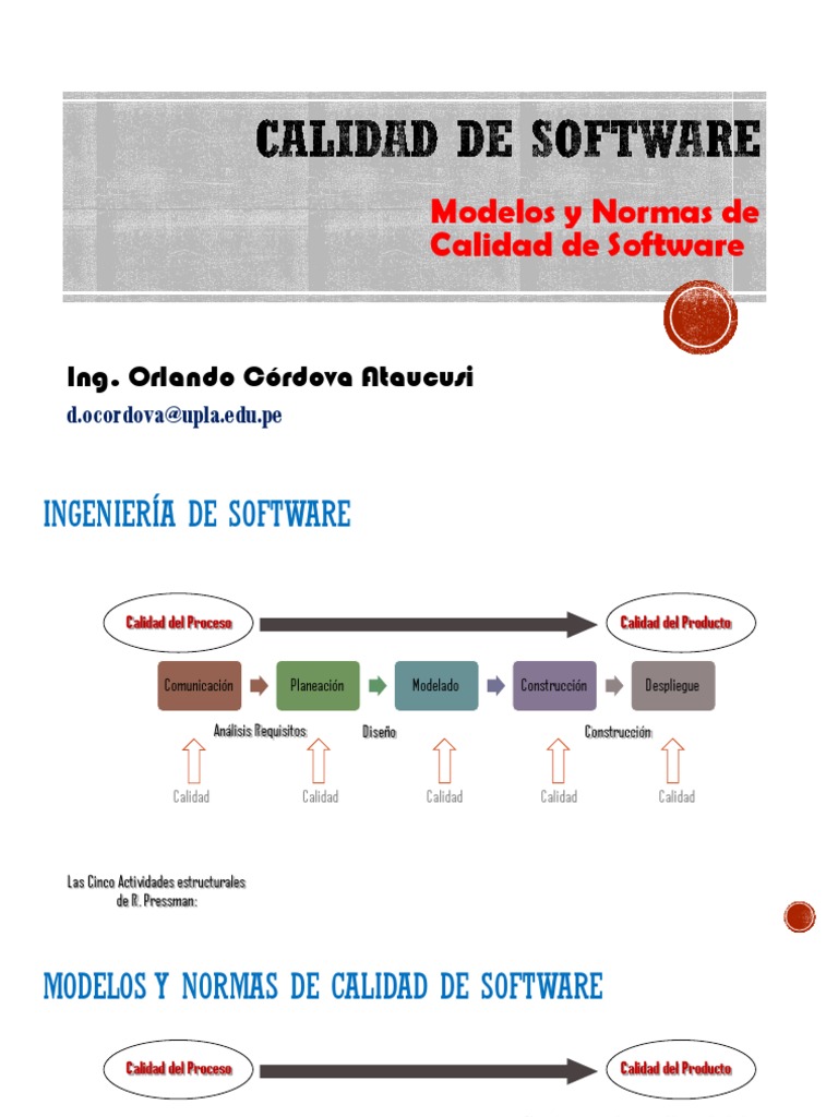 Sem02 Modelos | PDF | Software | Ingeniería de software