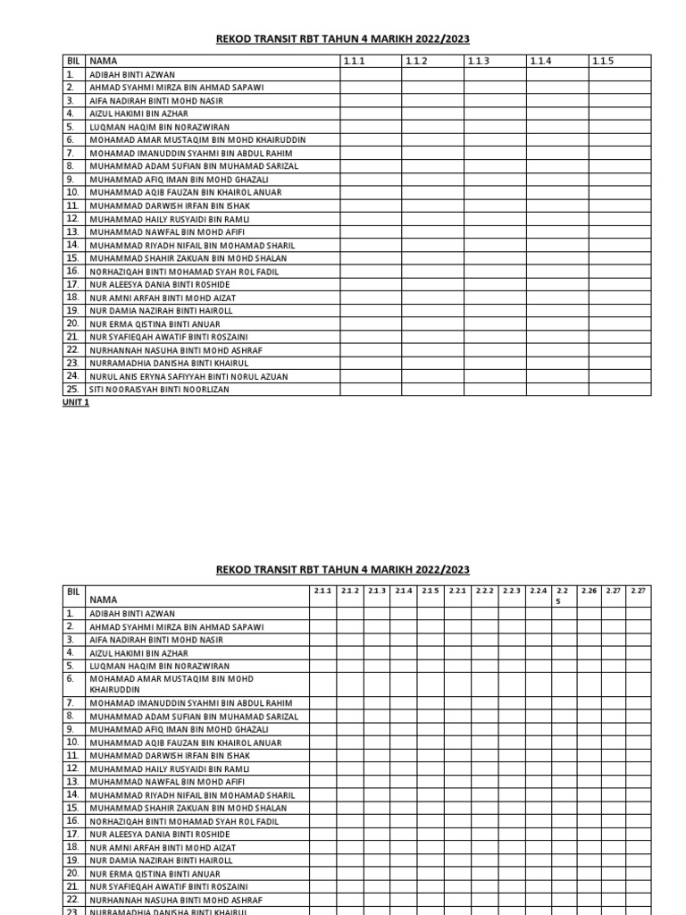 Rekod Transit Rbt Tahun 4 Marikh 2022 Pdf