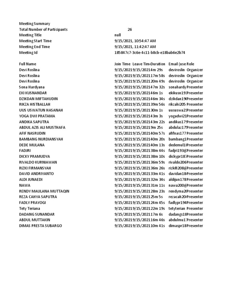 Meeting Attendance Report | PDF