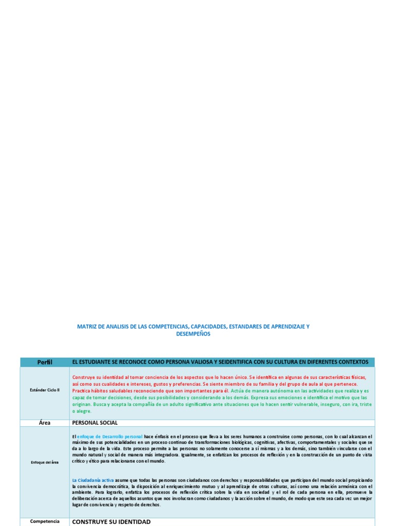ANEXO 1-ESQUEMA DE MATRIZ Evaluacion Educativa OK | PDF | Adultos | Comunicación
