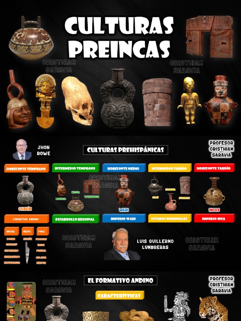 Culturas Preincas | PDF