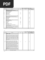 Workability Test (Slump Test) Lab Report | PDF | Concrete | Building ...